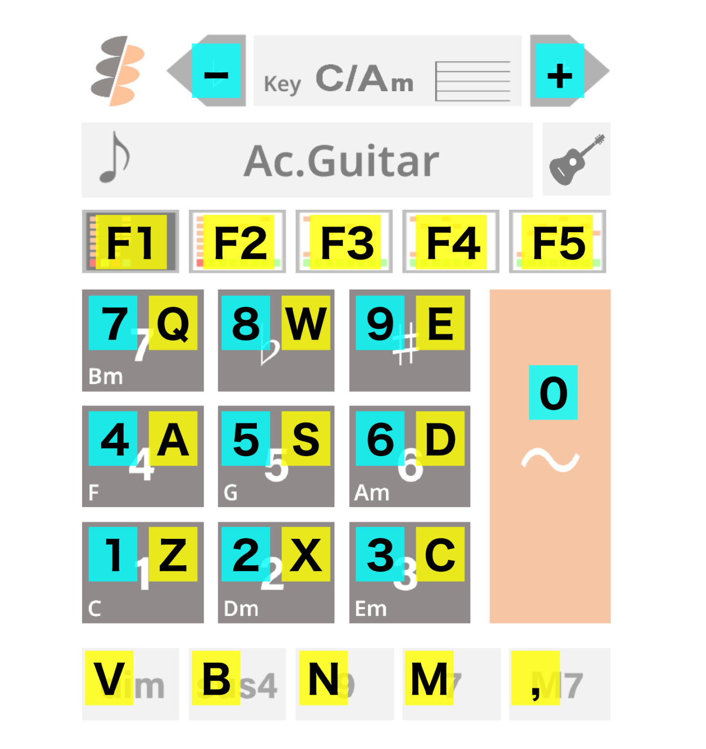 KANTAN Play online -かんぷれオンライン- – Play chords with just one finger! 指1本で弾ける！